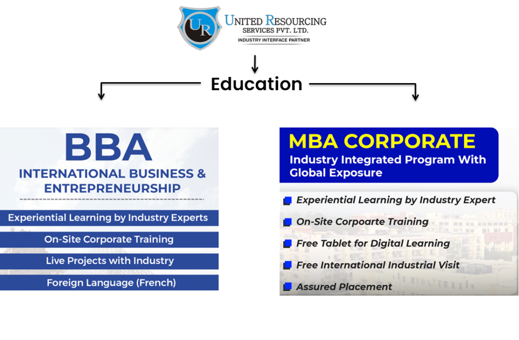 Education Vertical - UR Services